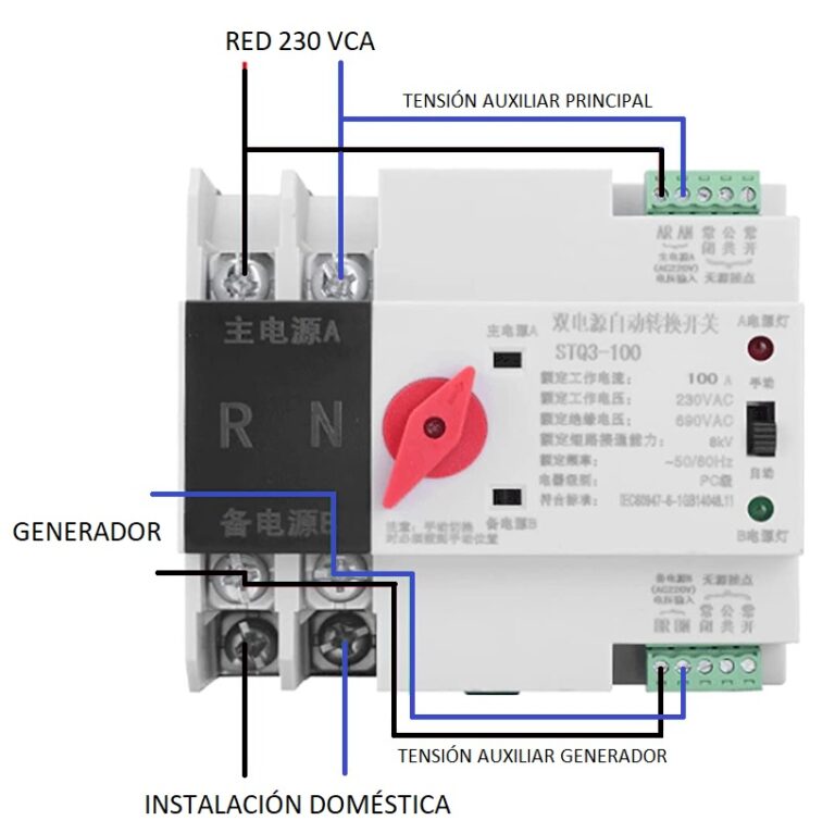 Esquema Generador Eléctrico | Esquema Generador Eléctrico: CONSTRUYE y ...